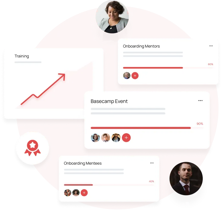 How MentorCloud Works